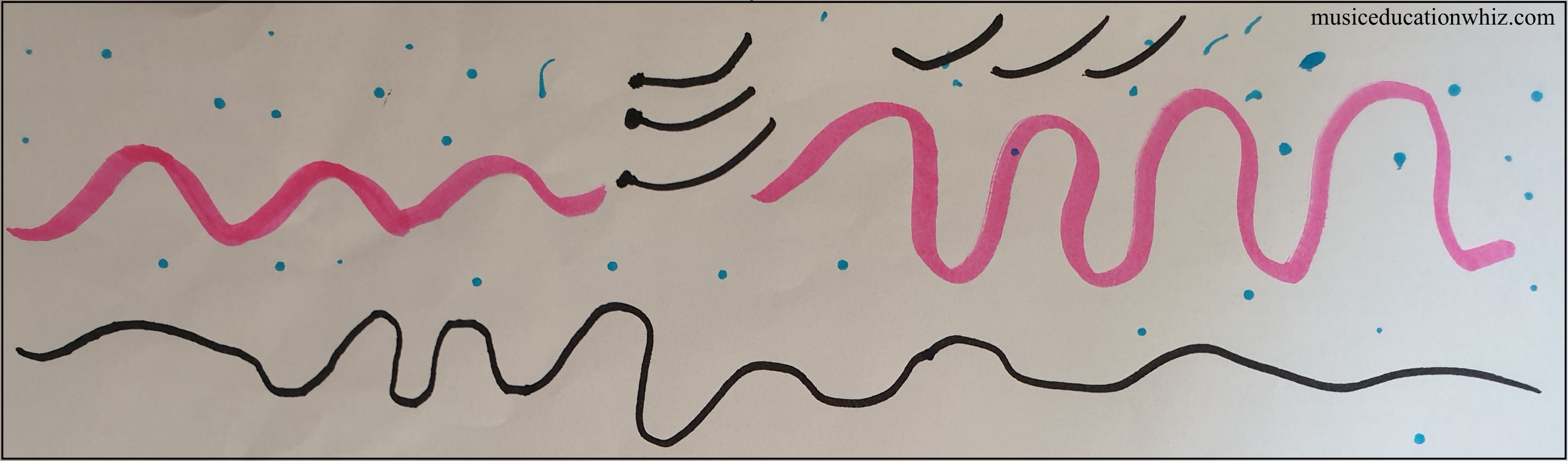 Graphic Scores Lesson Plan