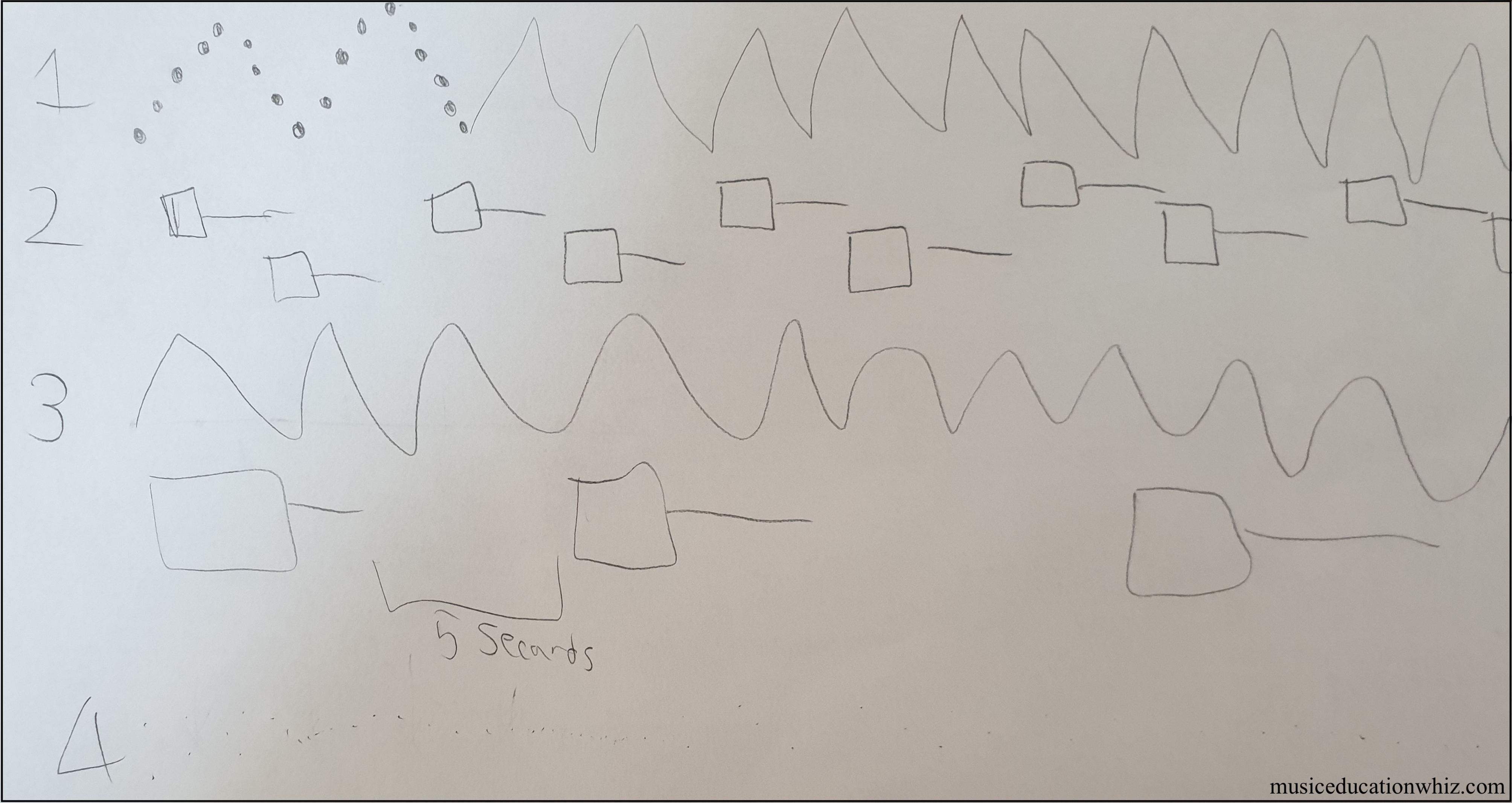 Graphic Scores Lesson Plan